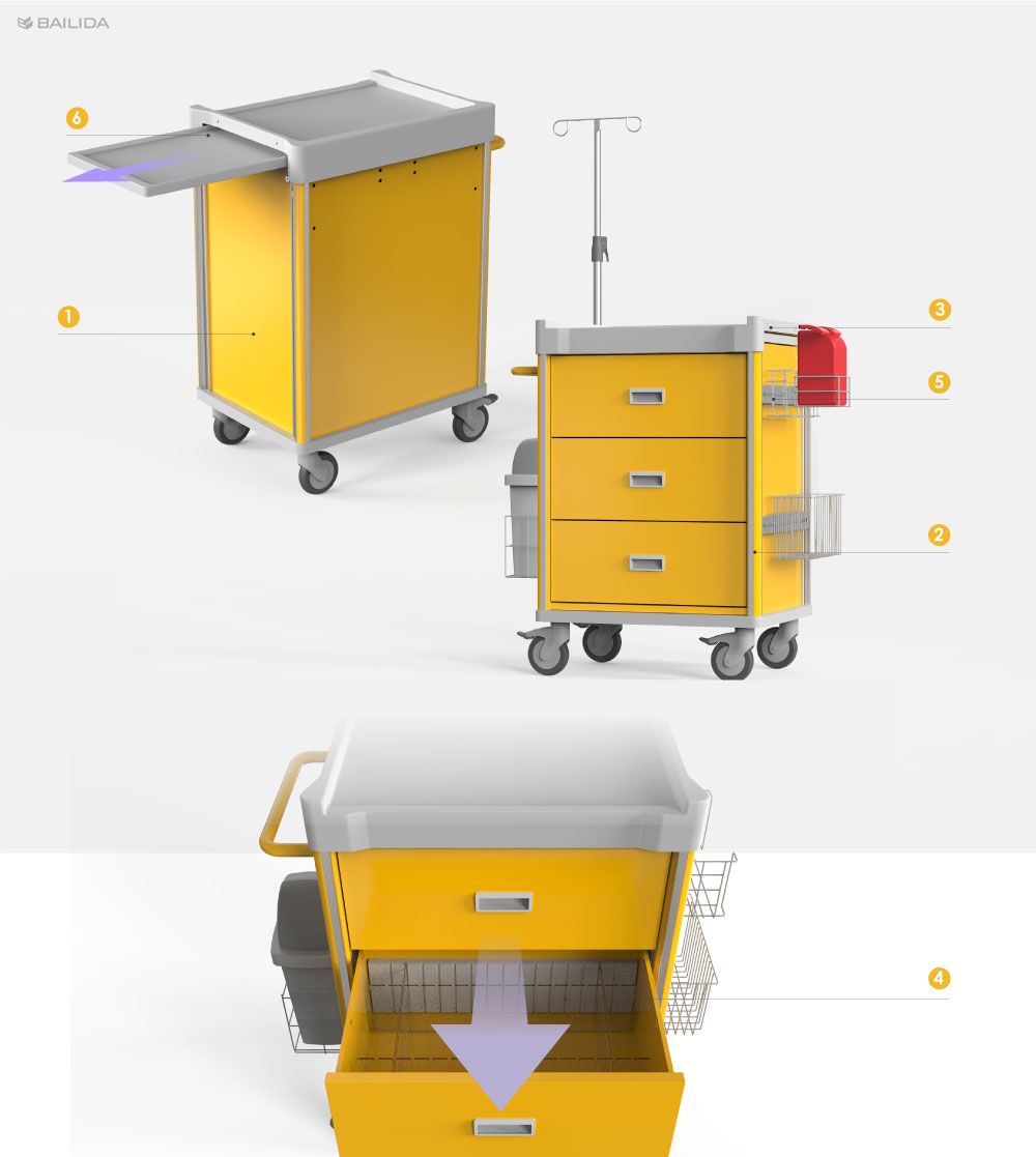 Practical Isolation Cart with Comprehensive Accessories (MX Series ...